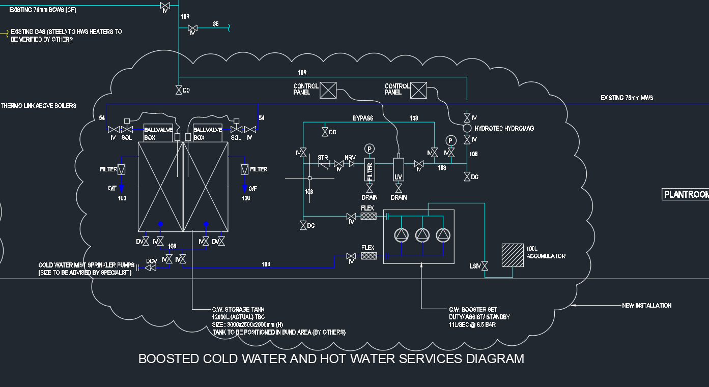 CAD Services | Outsource CAD Drafting Services in Netherland & India